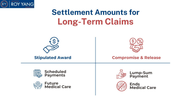 What Is Temporary Total Disability: Complete Guide